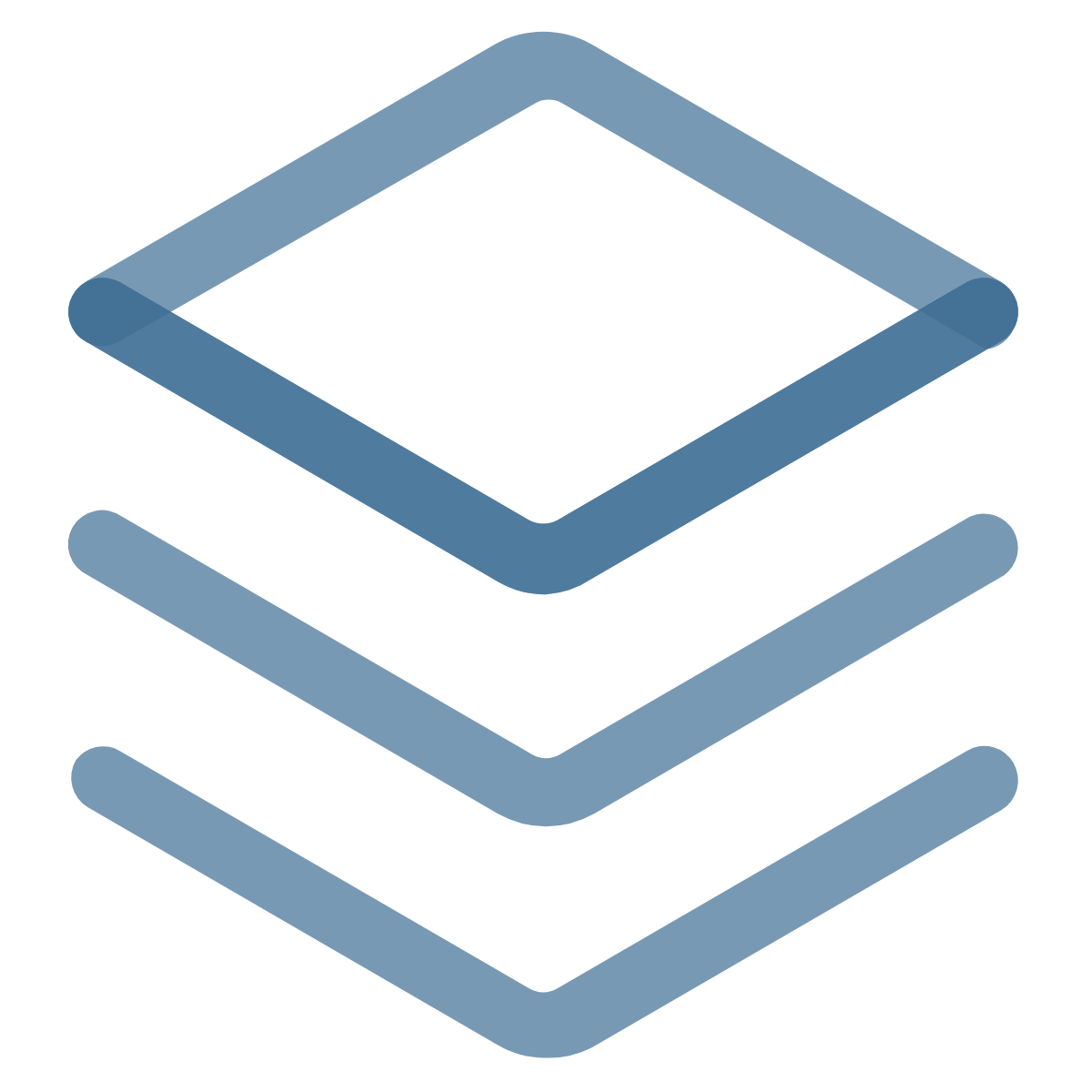 RankEZ — Master of Privileged Access Management